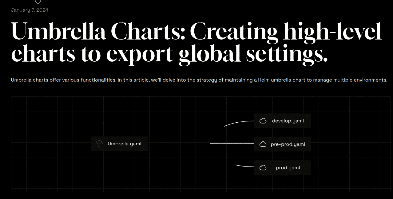 Article - Umbrella Charts